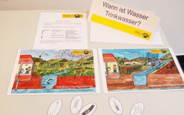 Wasser | eNu Umweltbildung